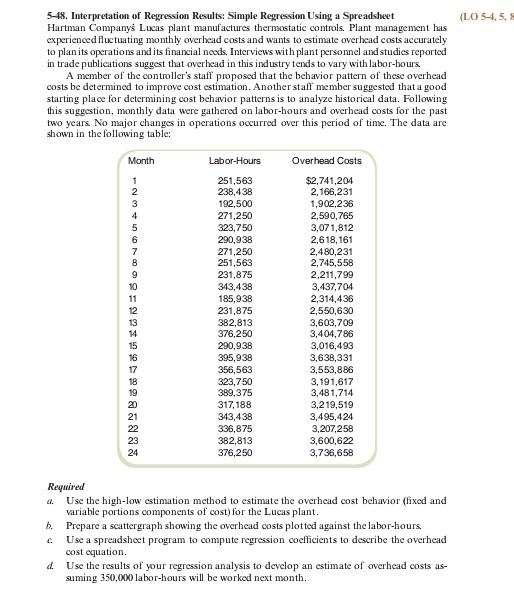 Solved 5-48. Interpretation of Regression Results: Simple | Chegg.com