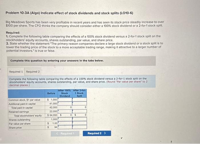Solved Problem 10-3A (Algo) Indicate effect of stock | Chegg.com