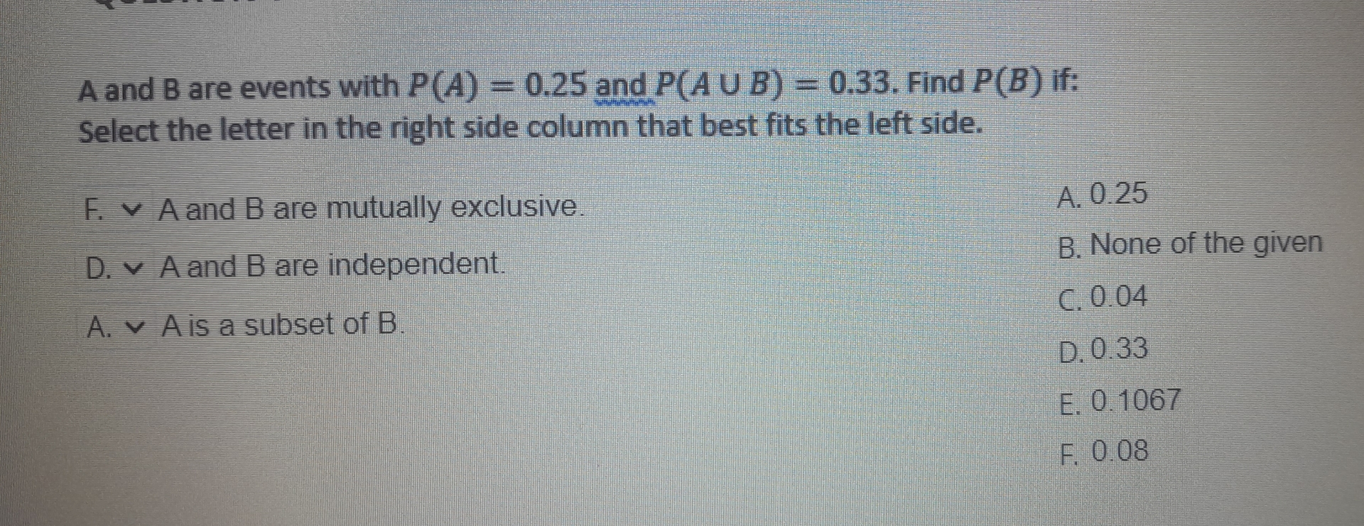 Solved A and B ﻿are events with P(A)=0.25 ﻿and P(A∪B)=0.33. | Chegg.com