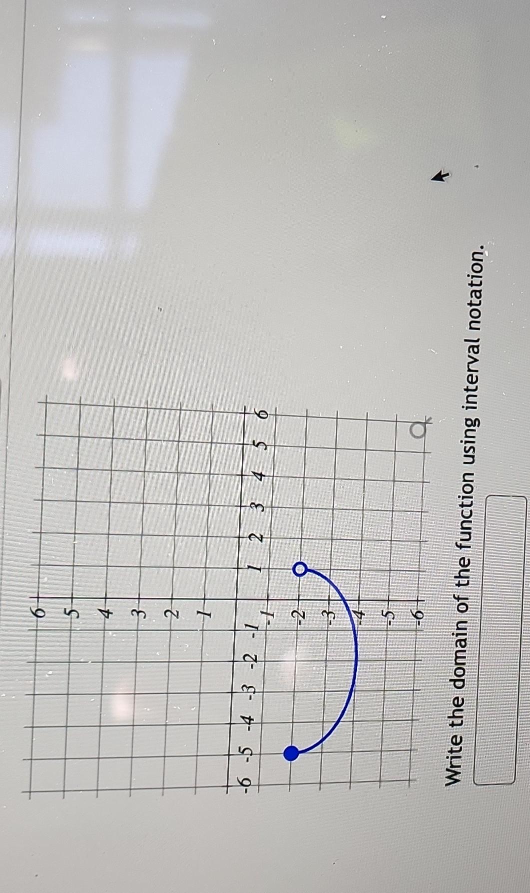 Solved Write The Domain Of The Function Using Interval