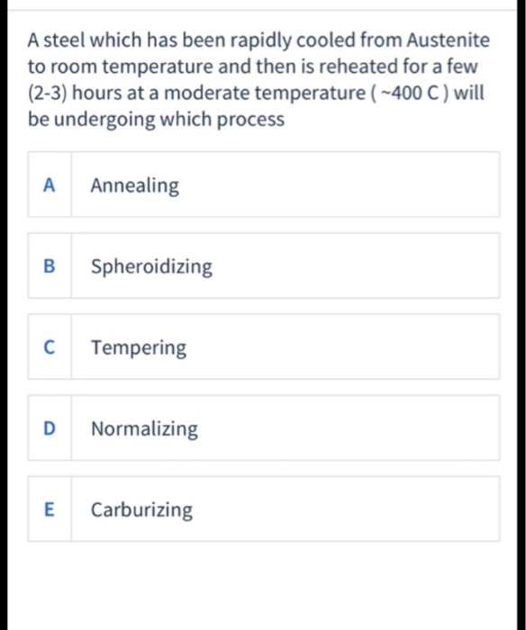 Moderate Temperature