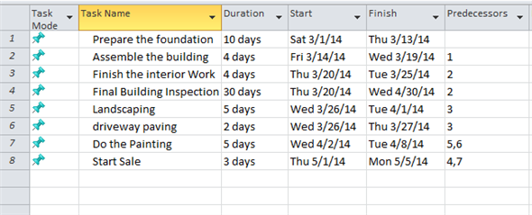 Chapter 3 Solutions | Systems Analysis And Design 9th Edition | Chegg.com