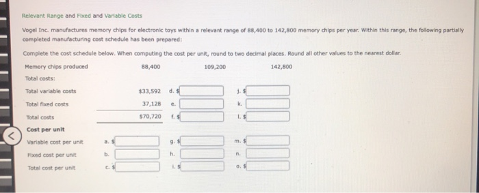 Solved Relevant Range and Fixed and Variable Costs Vogel | Chegg.com