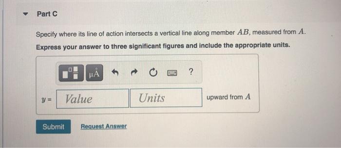 Solved Replace the loading on the frame by a single | Chegg.com
