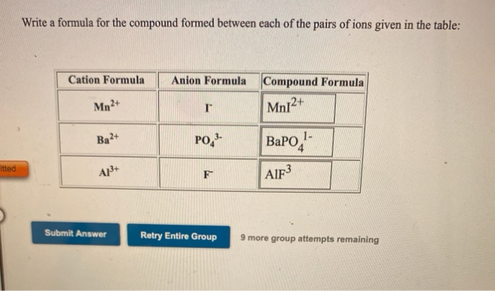 Solved Write a formula for the compound formed between each | Chegg.com
