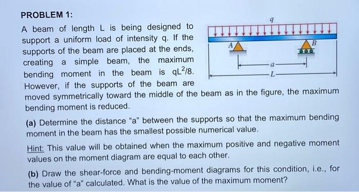 Solved PROBLEM 1: A beam of length L is being designed to | Chegg.com