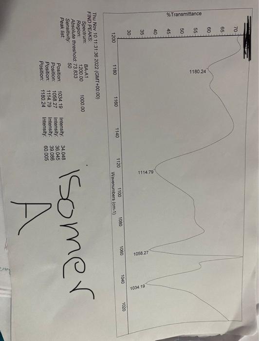 Solved In the two copper (II) complexes the central metal | Chegg.com