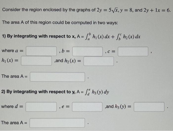 Solved Consider the region enclosed by the graphs of | Chegg.com