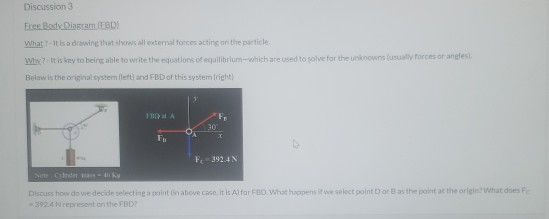 Solved Discussion 3 Free Body Diagram FBD) What?- it is a | Chegg.com