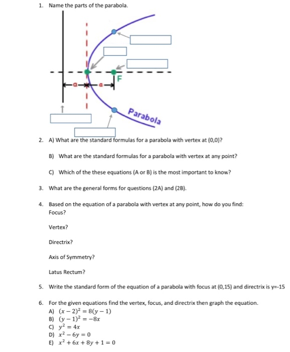 Solved 1. Name the parts of the parabola. Parabola 2. A) | Chegg.com