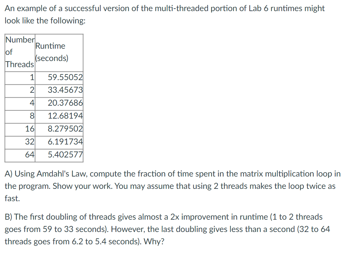 Solved An example of a successful version of the | Chegg.com