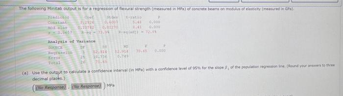 Solved The following Minitab output is for a regression of | Chegg.com