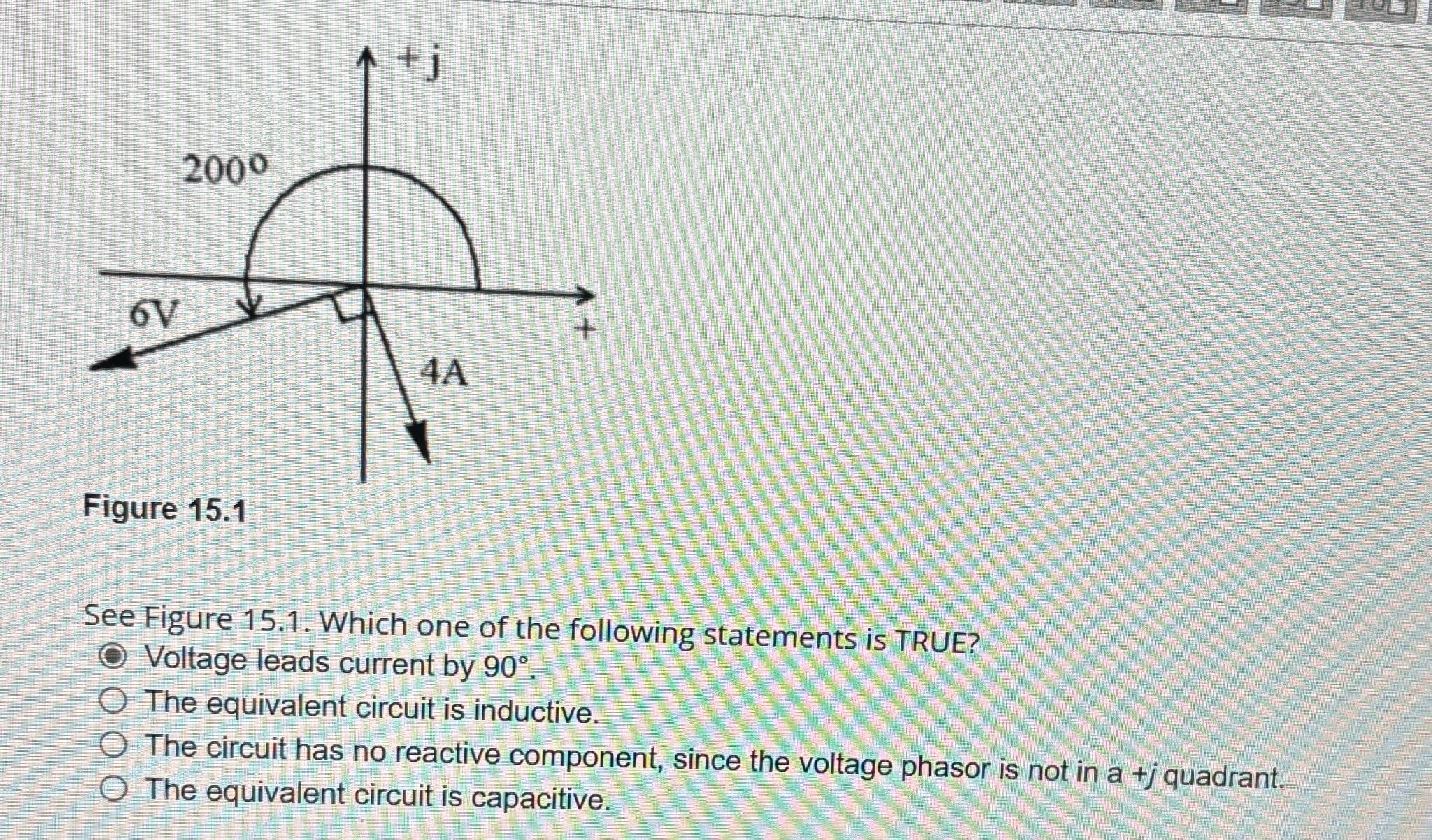 Solved See Figure 15.1. ﻿Which one of the following | Chegg.com