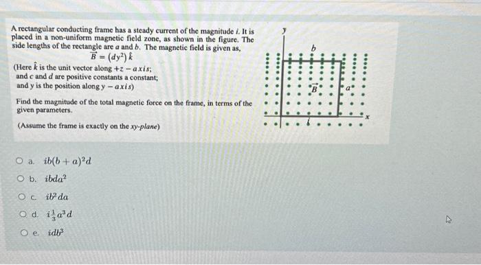 Solved A rectangular conducting frame has a steady current | Chegg.com