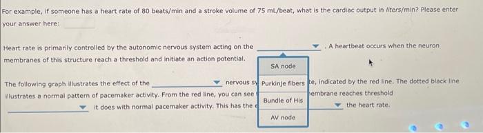 Cardiac output (CO) is the volume of blood pumped by | Chegg.com