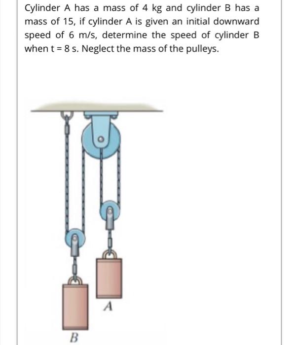 Solved Cylinder A has a mass of 4 kg and cylinder B has a | Chegg.com