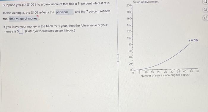 Solved Suppose you put $100 into a bank account that has a 7 | Chegg.com