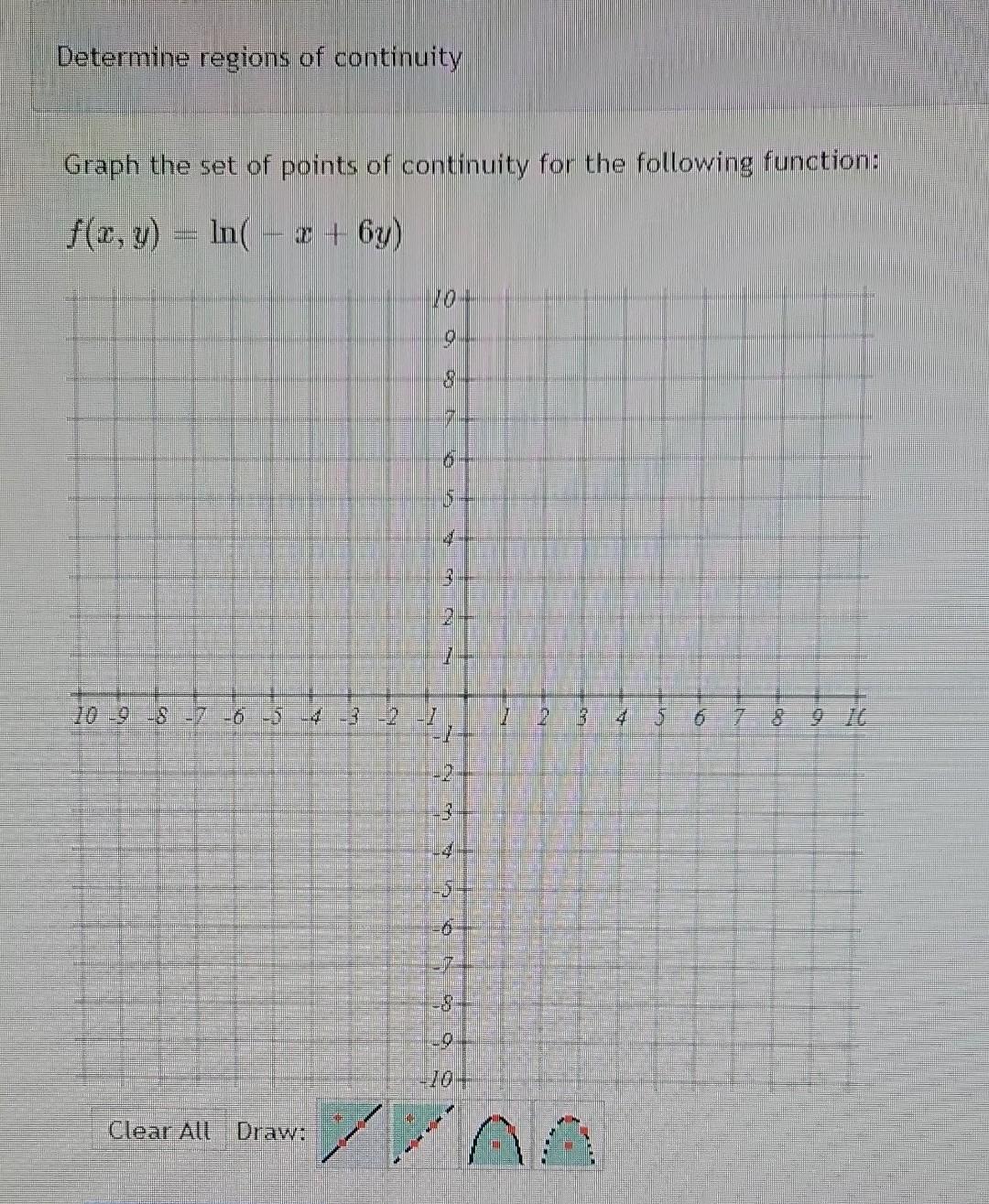 Solved Determine regions of continuity Graph the set of | Chegg.com