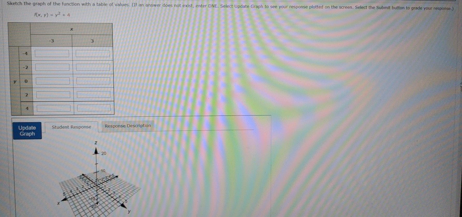 Solved Sketch The Graph Of The Function With A Table Of 