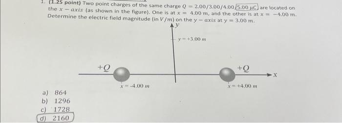 Solved 1. (1.25 point) Two point charges of the same charge | Chegg.com