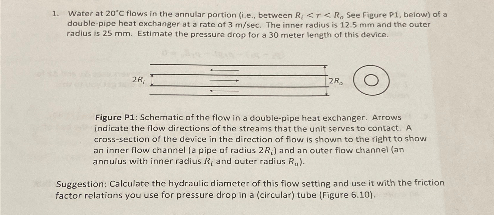 Solved Water at 20°C ﻿flows in the annular portion (i.e., | Chegg.com