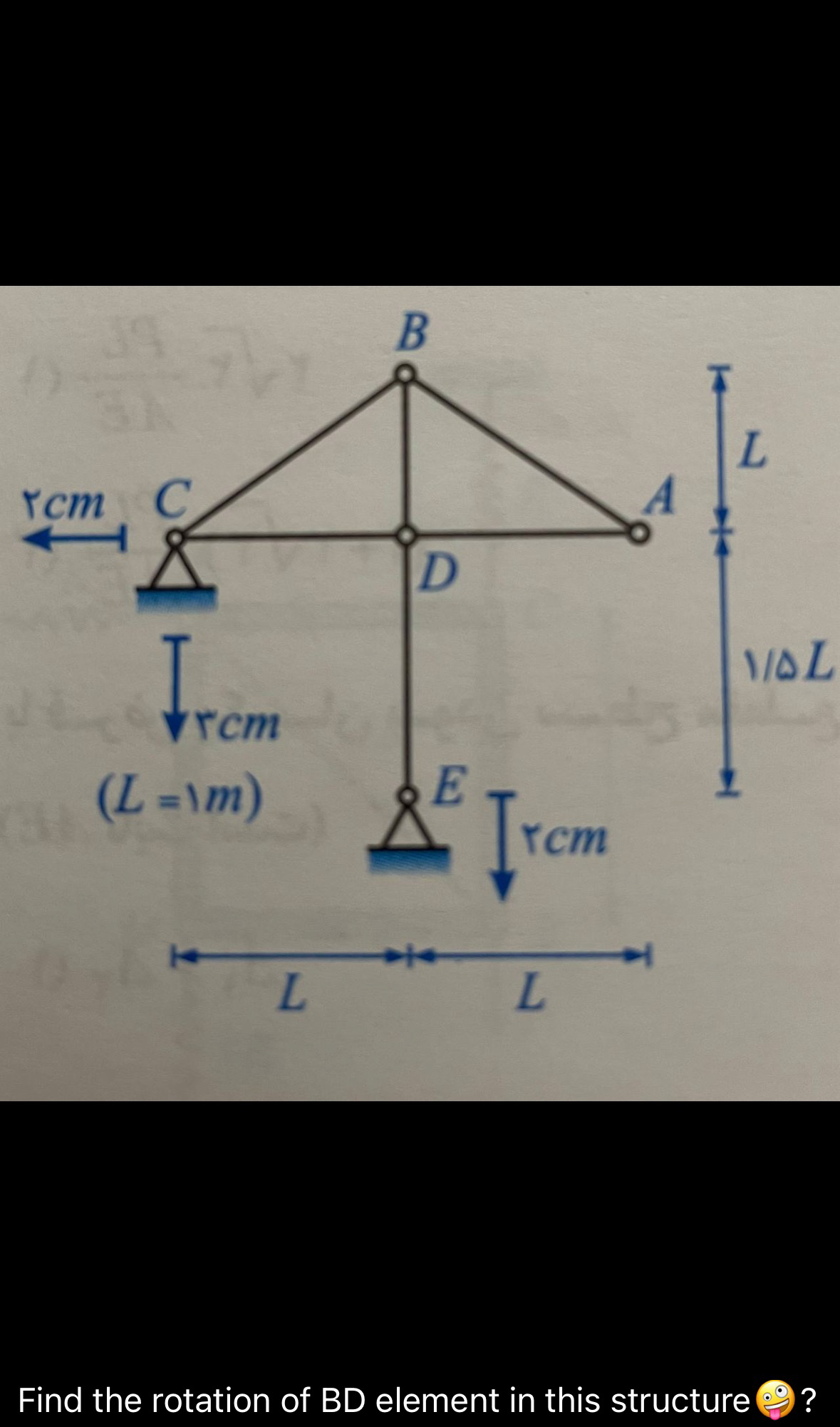 Solved Find the rotation of BD ﻿element in this structure | Chegg.com