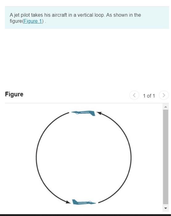 Solved A jet pilot takes his aircraft in a vertical loop. As | Chegg.com