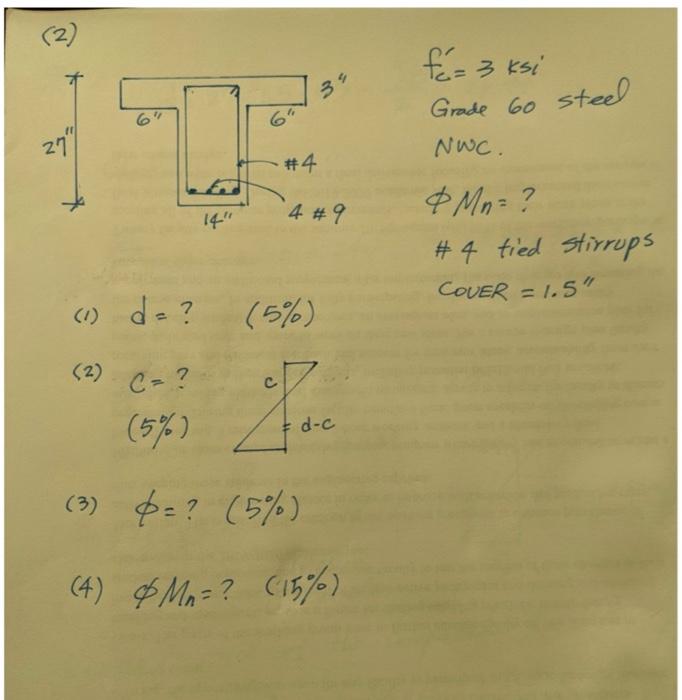 Solved fc′=3ksi Grade 60 steel NwC. ϕMn=? \#4 tied stirrups | Chegg.com