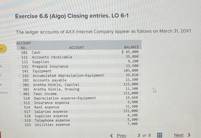 Solved Exercise 6.6 (Algo) Closing entries. LO 6-1 The | Chegg.com