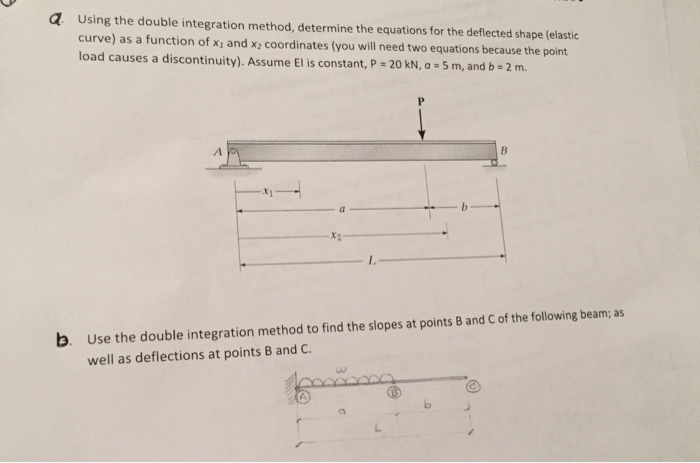 Solved a Using the double integration method, determine the | Chegg.com