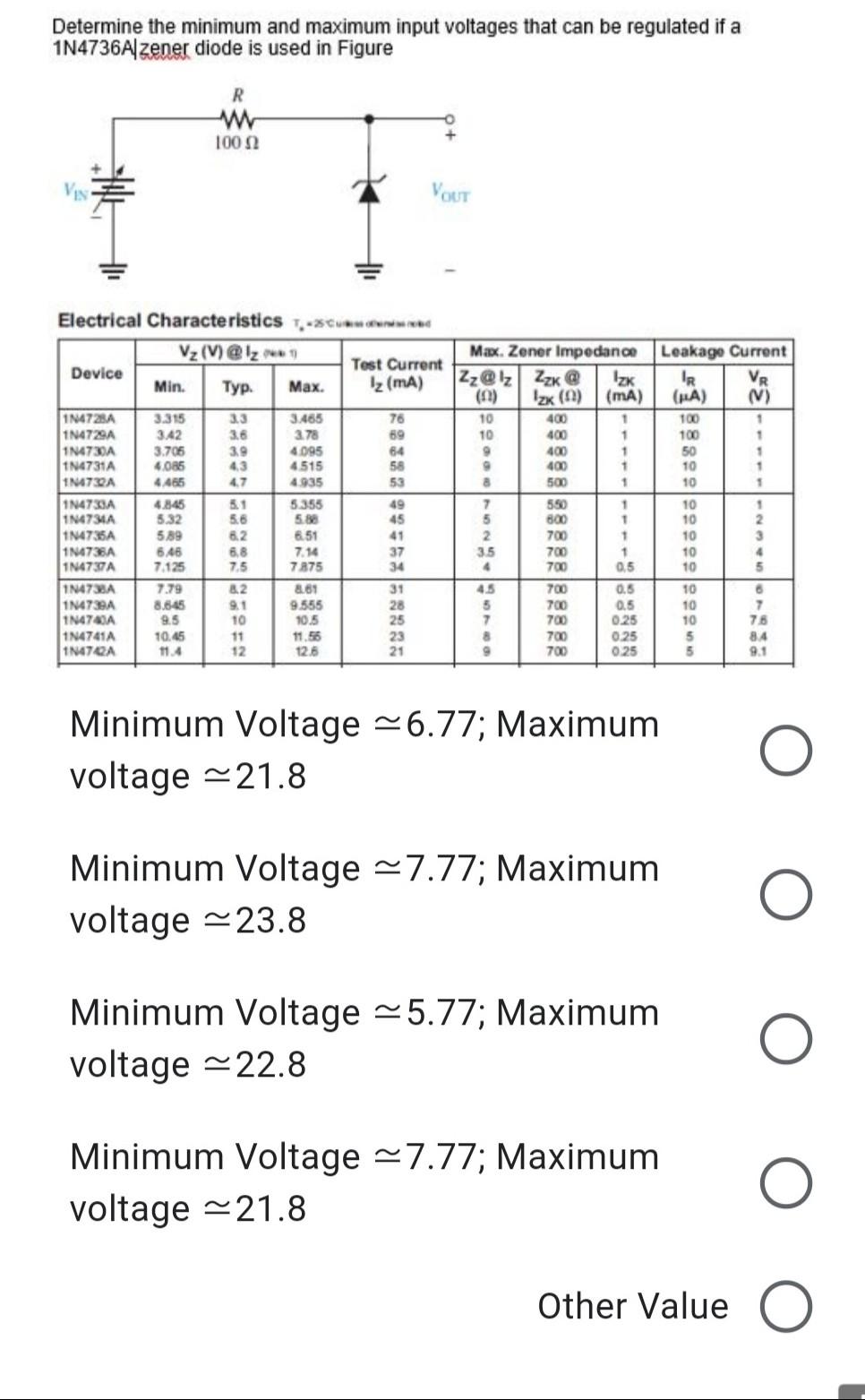 Solved Determine the minimum and maximum input voltages that | Chegg.com
