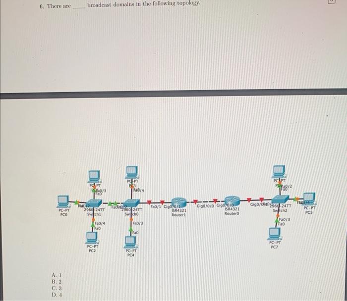 Solved 1. IP protocol is a layer protocol. A. 7 B. 4 C. 3 D. | Chegg.com