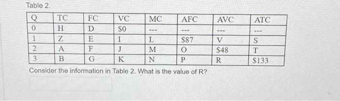 Solved Table 3. Consider the information in Table 3. What is | Chegg.com