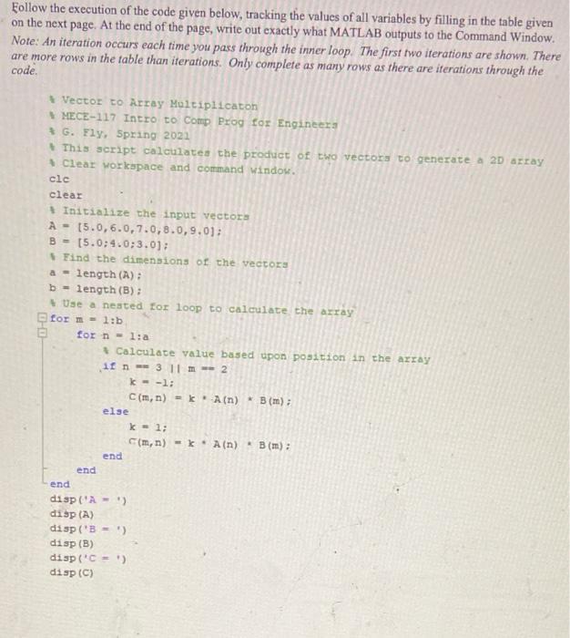 Solved Follow the execution of the code given below, | Chegg.com