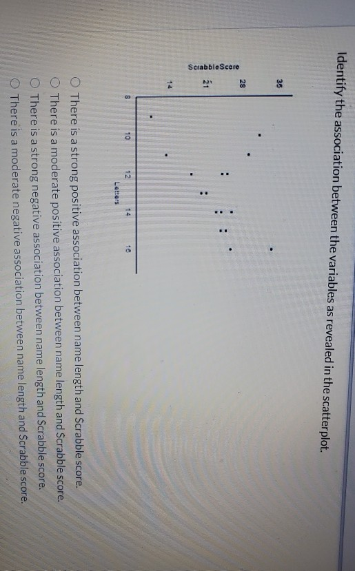 Solved - / 1 = Have you ever played the game Scrabble®? It | Chegg.com