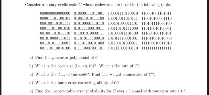 Solved Consider A Binary Cyclic Code C Whose Codewords Are 