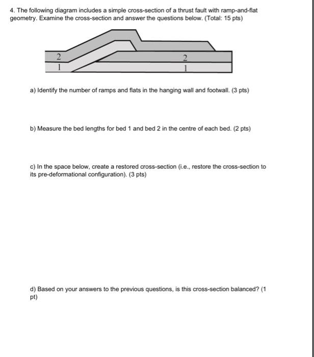 Solved 4. The following diagram includes a simple | Chegg.com