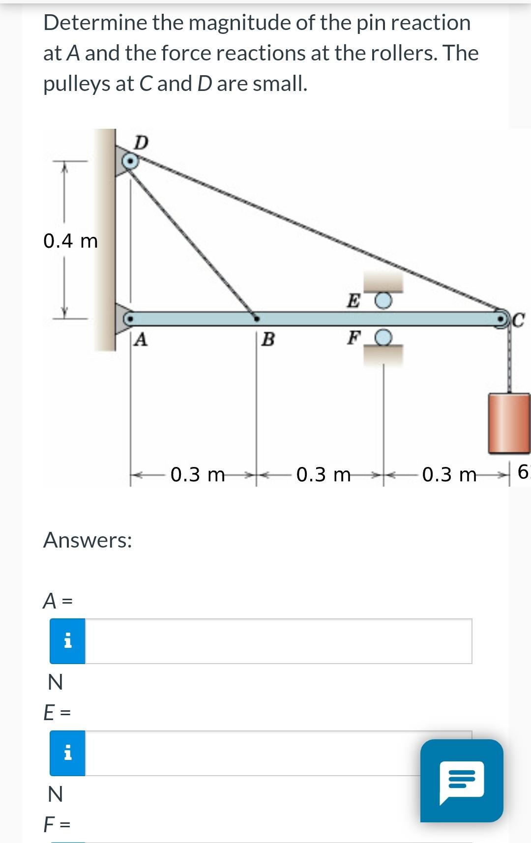 Solved Determine the magnitude of the pin reaction at A and | Chegg.com