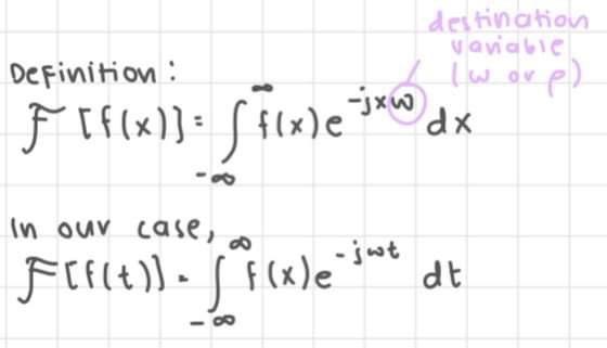 Solved Using the definition for the following, prove 1 & 2 | Chegg.com