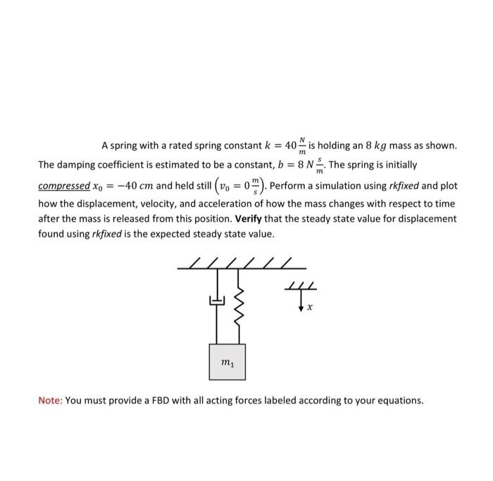 Solved N m A spring with a rated spring constant k = 40 is | Chegg.com