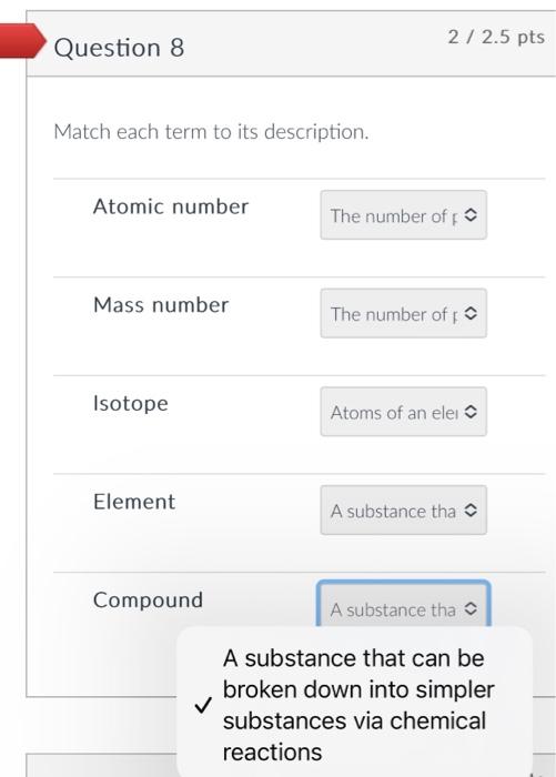 Solved Match each term to its description. Atomic number | Chegg.com