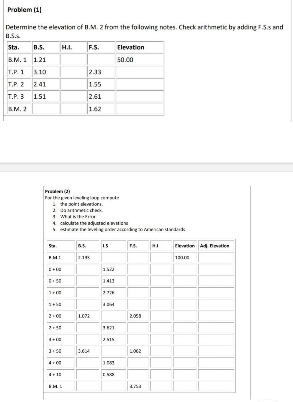 Solved Problem (1) Determine the elevation of B.M. 2 from | Chegg.com