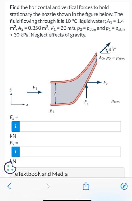 Solved Find the horizontal and vertical forces to hold | Chegg.com
