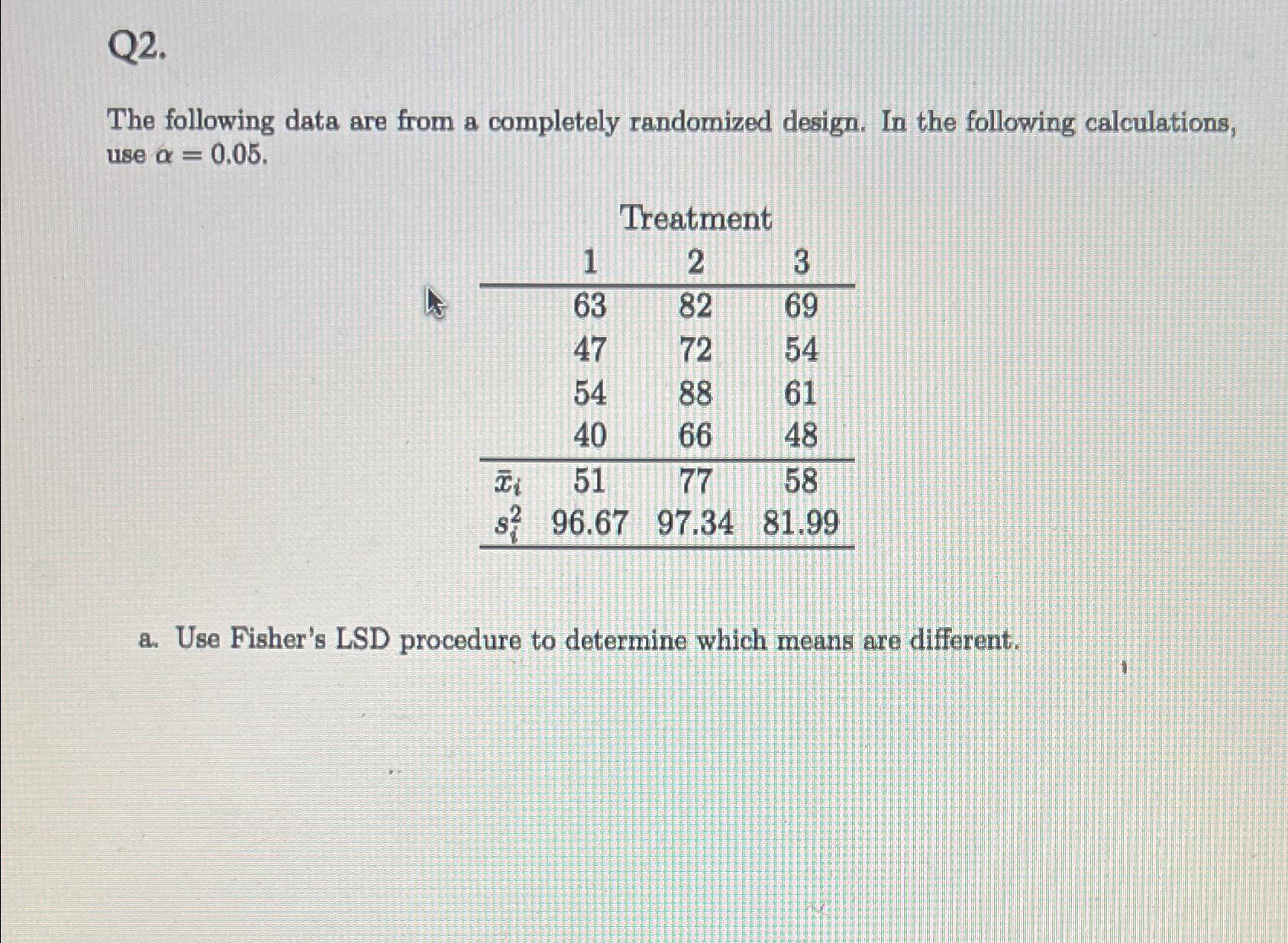 Solved Q2.The following data are from a completely | Chegg.com