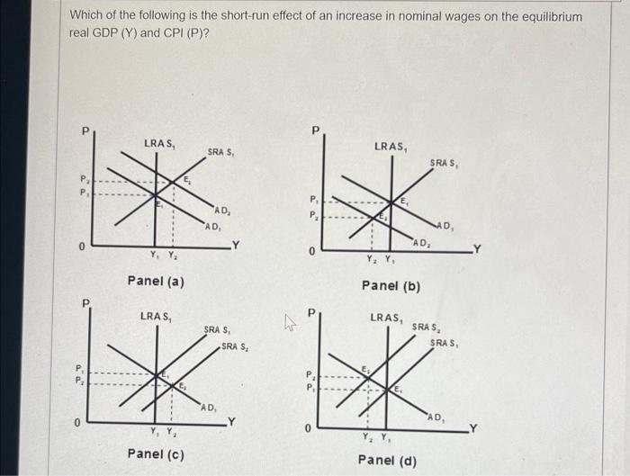 Solved Which of the following is the short-run effect of an | Chegg.com
