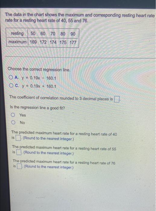 Solved The data in the chart shows the maximum and | Chegg.com