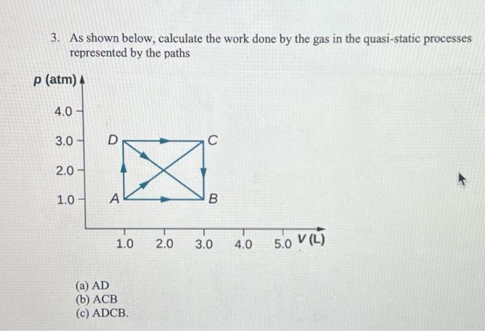 Solved As shown below, calculate the work done by the gas in | Chegg.com