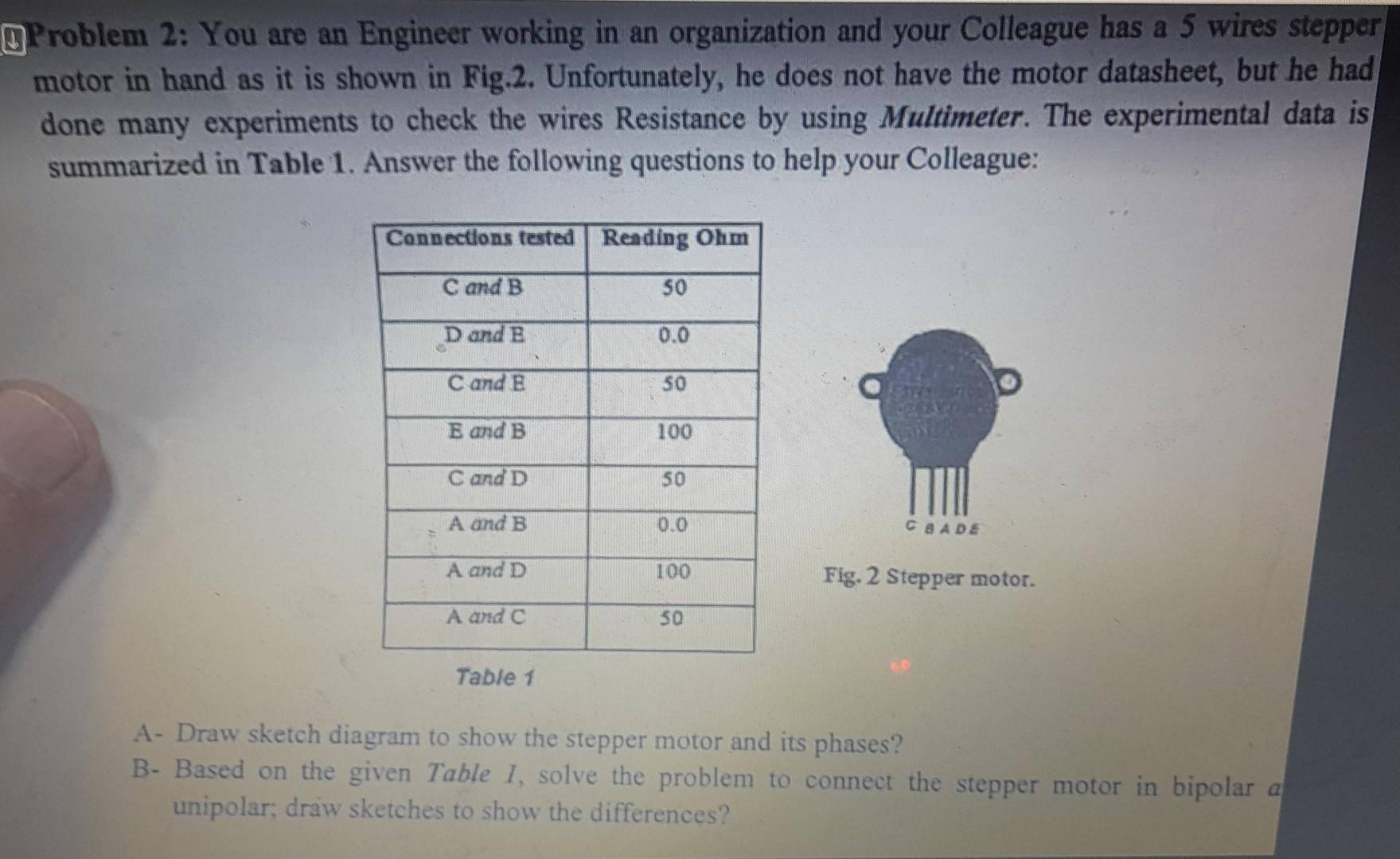 ] Problem 2: You are an Engineer working in an | Chegg.com