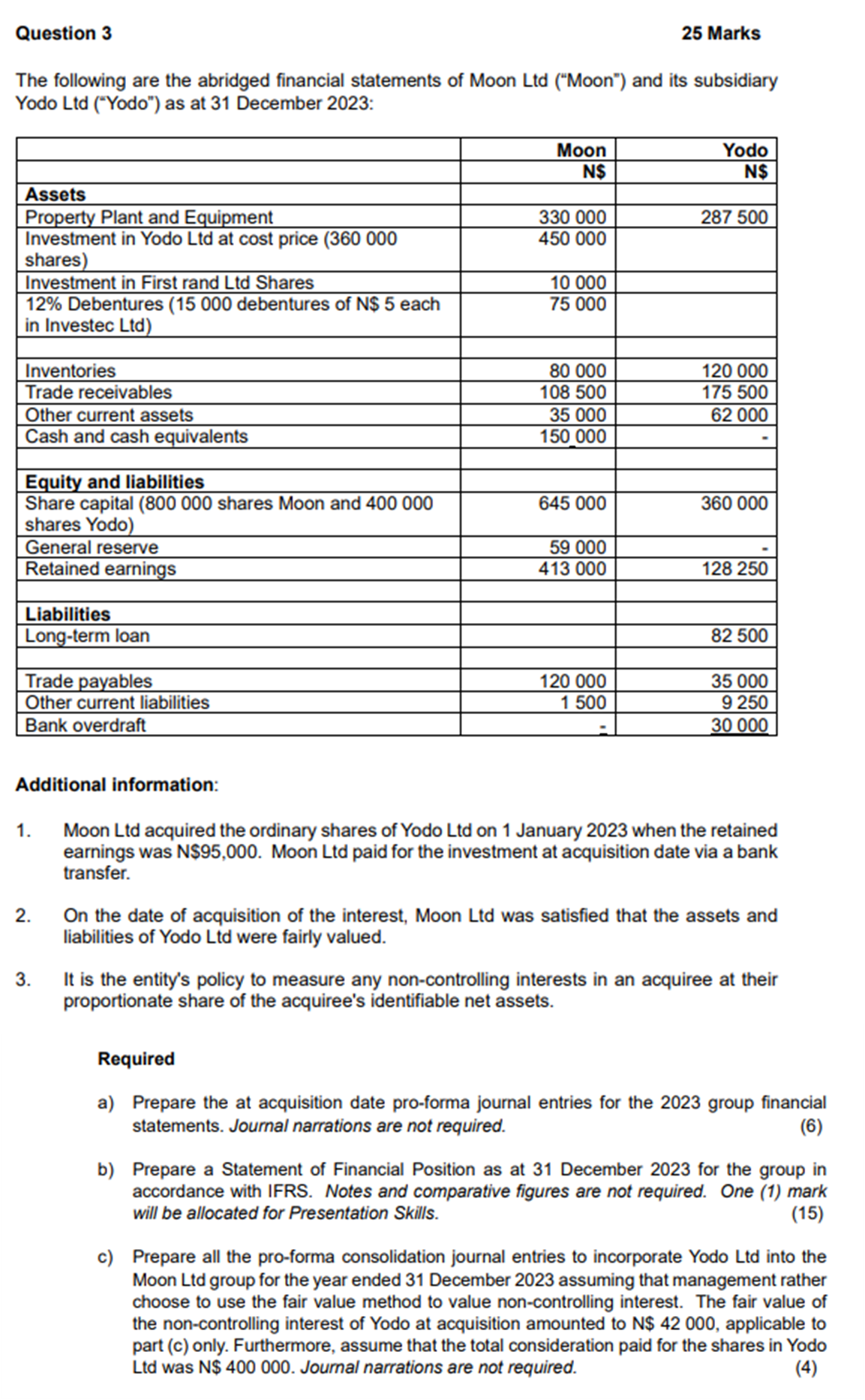 Solved Requireda) ﻿Prepare the at acquisition date pro-forma | Chegg.com
