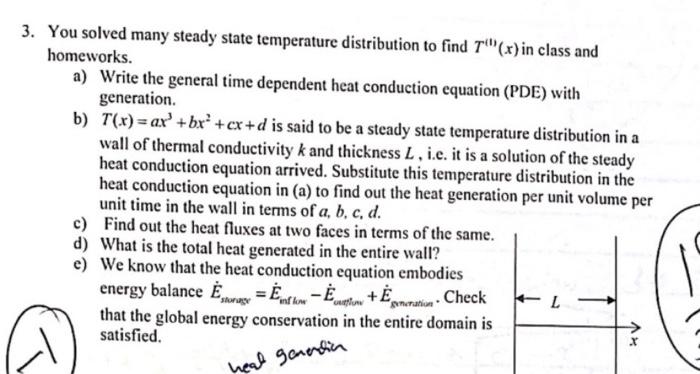 Solved 3. You solved many steady state temperature | Chegg.com